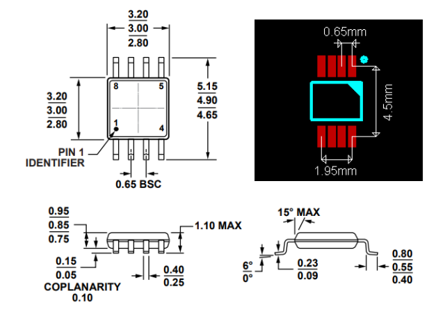 AD8495 Amplifiers Introduction - WIN SOURCE BLOG