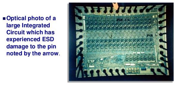 Protection against ESD - WIN SOURCE BLOG