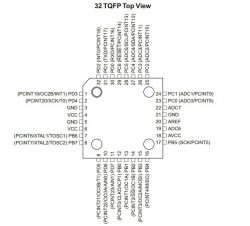 ATMEGA328P-AU Microcontroller - WIN SOURCE BLOG