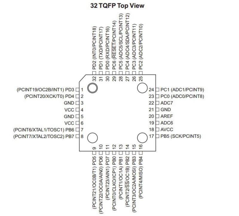 Atmega328p Au Microcontroller Win Source Blog