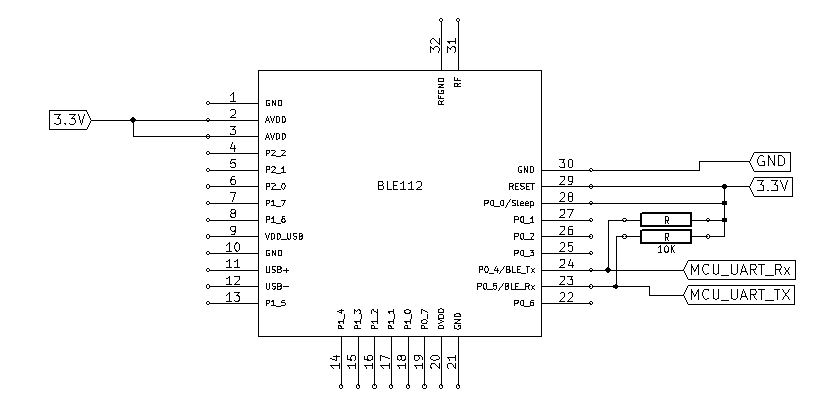 BLE112-A-V1 Single Mode BLE Module - WIN SOURCE BLOG