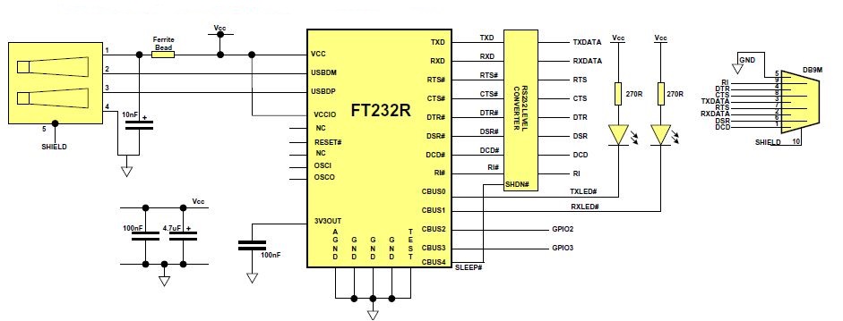 FT232RL - USB UART Interface Device - WIN SOURCE BLOG
