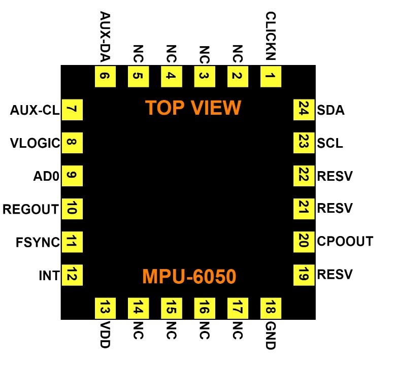 MPU-6050 (MOTION TRACKING DEVICE) - WIN SOURCE BLOG