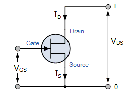 How To Choose Triode And FET - WIN SOURCE BLOG