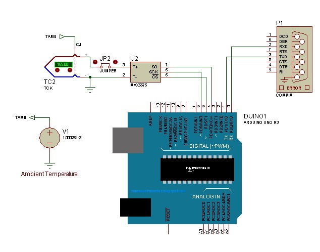 MAX6675ISA+T Thermocouple-to-digital Converter - WIN SOURCE BLOG