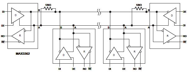MAX3362EKA+T Transceiver - WIN SOURCE BLOG