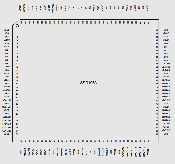 SSD1963QL9 Controller - WIN SOURCE BLOG