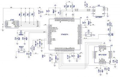 STM32F407ZGT6 Microcontroller - WIN SOURCE BLOG