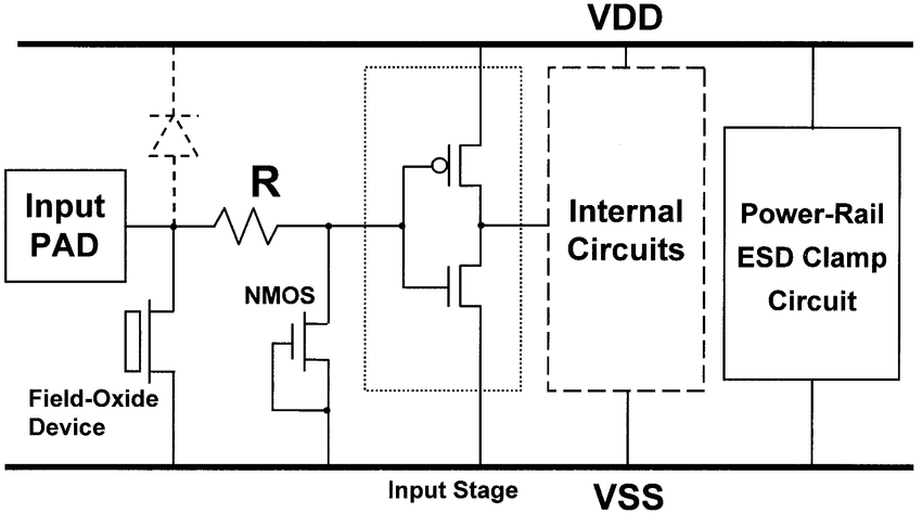 VBUS054CD-FHI-GS08 Protection Device - WIN SOURCE BLOG