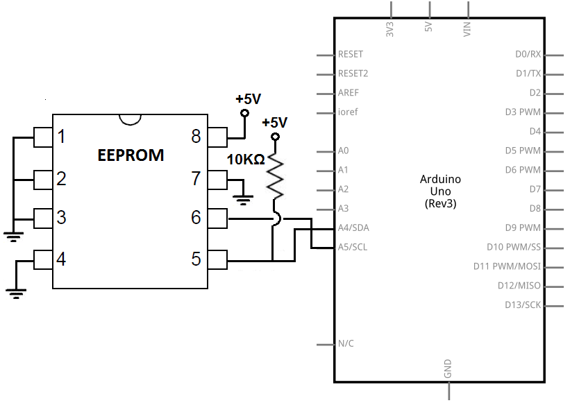 24AA02T-I/OT EEPROM - WIN SOURCE BLOG