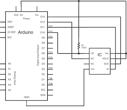 AT45DB041E-SSHN-T Flash Memory - WIN SOURCE BLOG