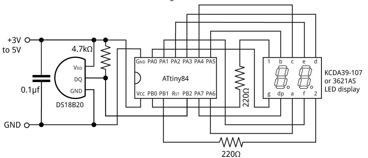 DS18B20U+ Temperature Sensor - WIN SOURCE BLOG