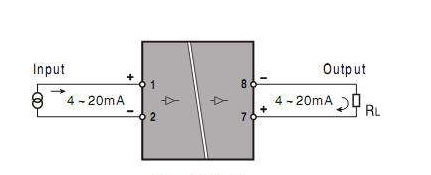 How To Distinguish Between Passive Signals And Active Signals In ...