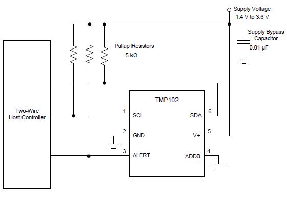 TMP102AIDRLT Digital Temperature Sensor - WIN SOURCE BLOG