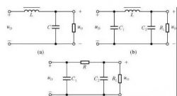 How To Distinguish Between Passive Signals And Active Signals In ...
