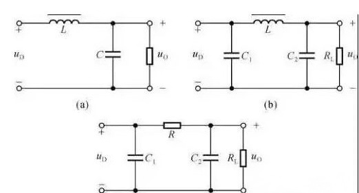 How To Distinguish Between Passive Signals And Active Signals In ...