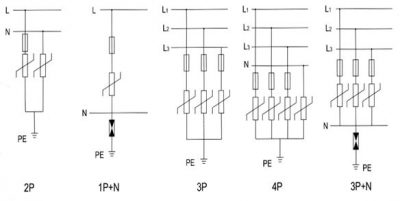 Five Ways To Protect Against Electrical Power Surges - WIN SOURCE BLOG