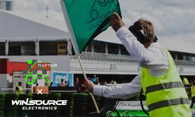 WIN SOURCE Partners with Raftar - The Perfect Combination of Speed and ...