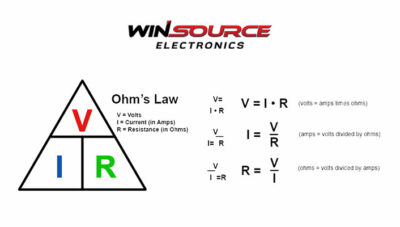 Unlock the Mysteries of Ohm's Law Formula and Its Applications - WIN SOURCE BLOG