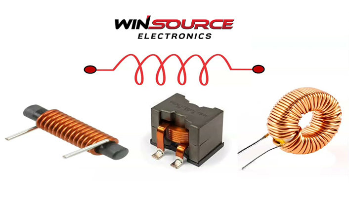 Demystifying Inductors: How They Work and Their Applications - WIN ...