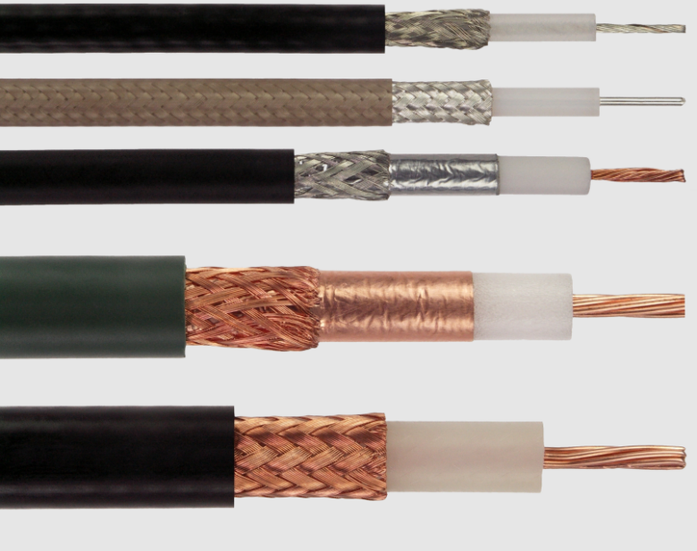 Identification of a Quality Coaxial Cable & Its Characteristics - WIN ...
