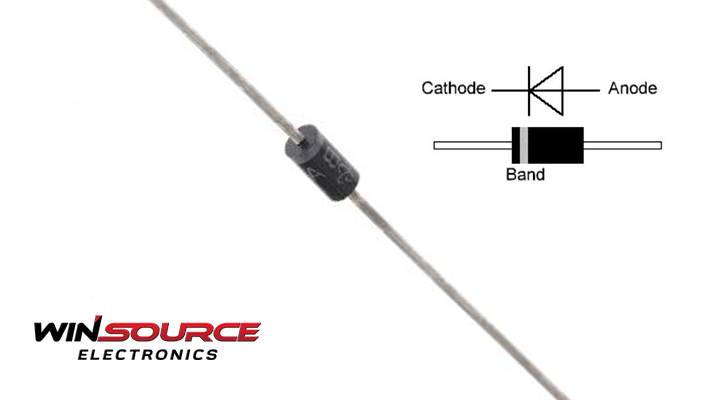 Unleashing the Power of the BA159 Diode in Electronic Systems - WIN ...