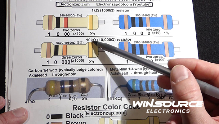Demystifying the 1k Resistor: Understanding Its Role in Electronics - WIN SOURCE BLOG